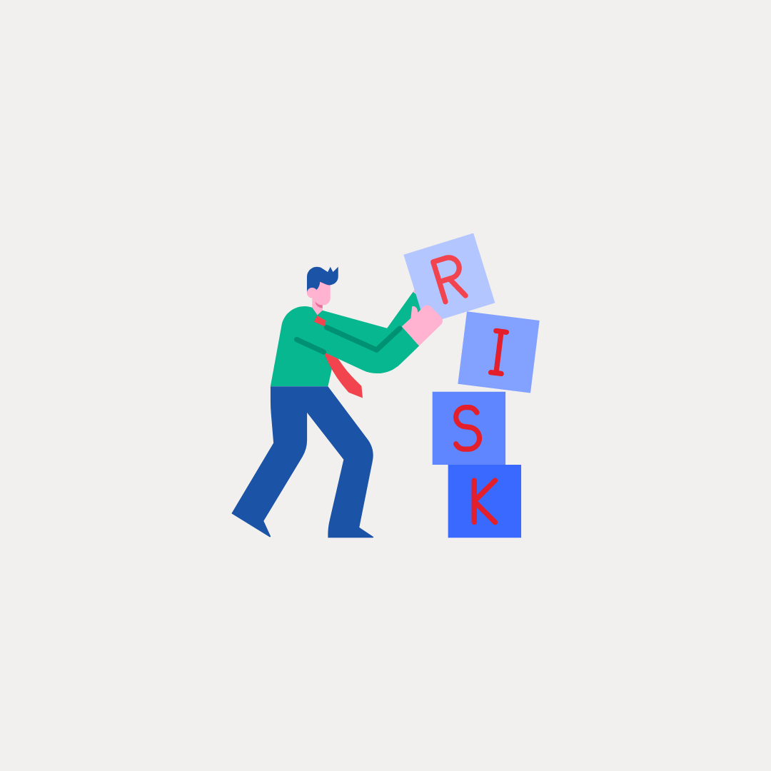 Wwft-volledigheid checklist | ComplianceWise