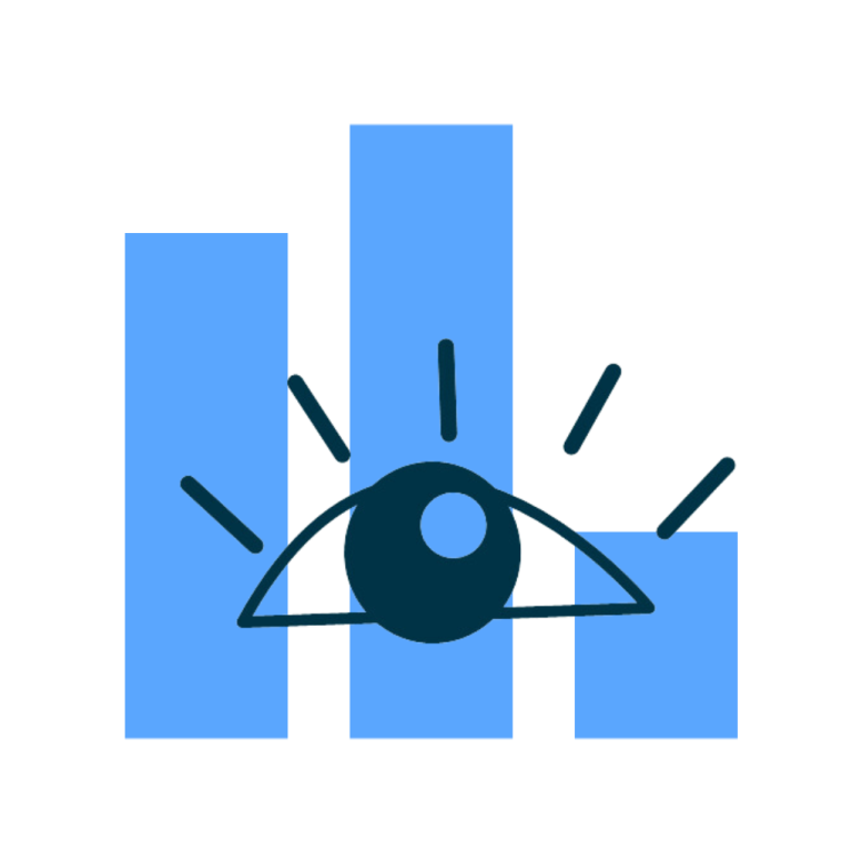 Grub, de echte volledige Wwft software | ComplianceWise